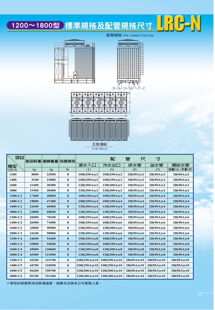 良機實業股份有限公司